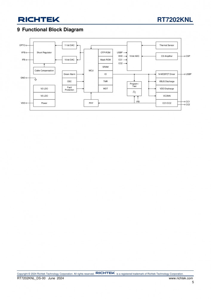 RT7202KNL datasheet preview page 5