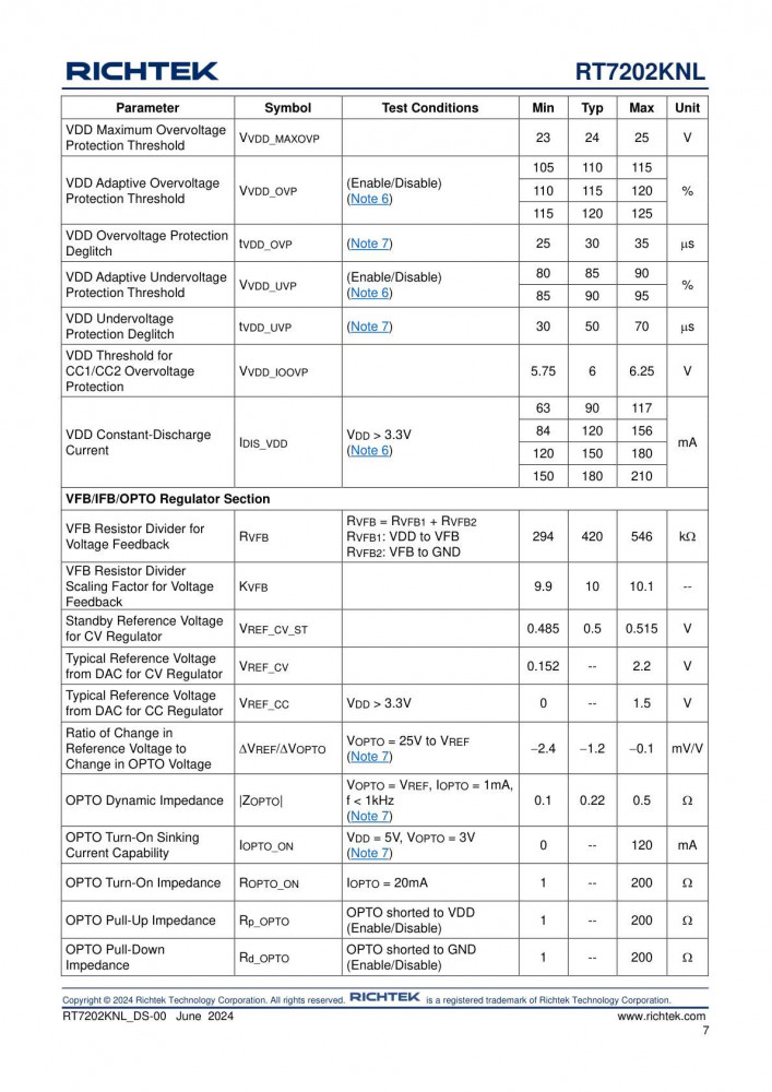 RT7202KNL datasheet preview page 7