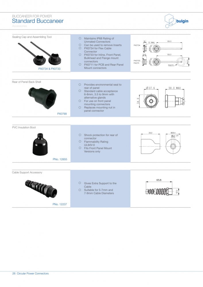 Bulgin PX07 document page 6