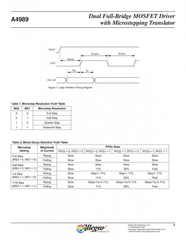 A4989 datasheet page 6