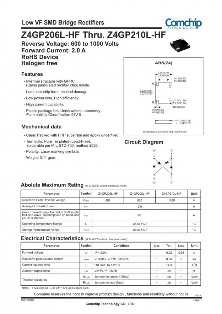 Z4GP210L-HF datasheet page 1