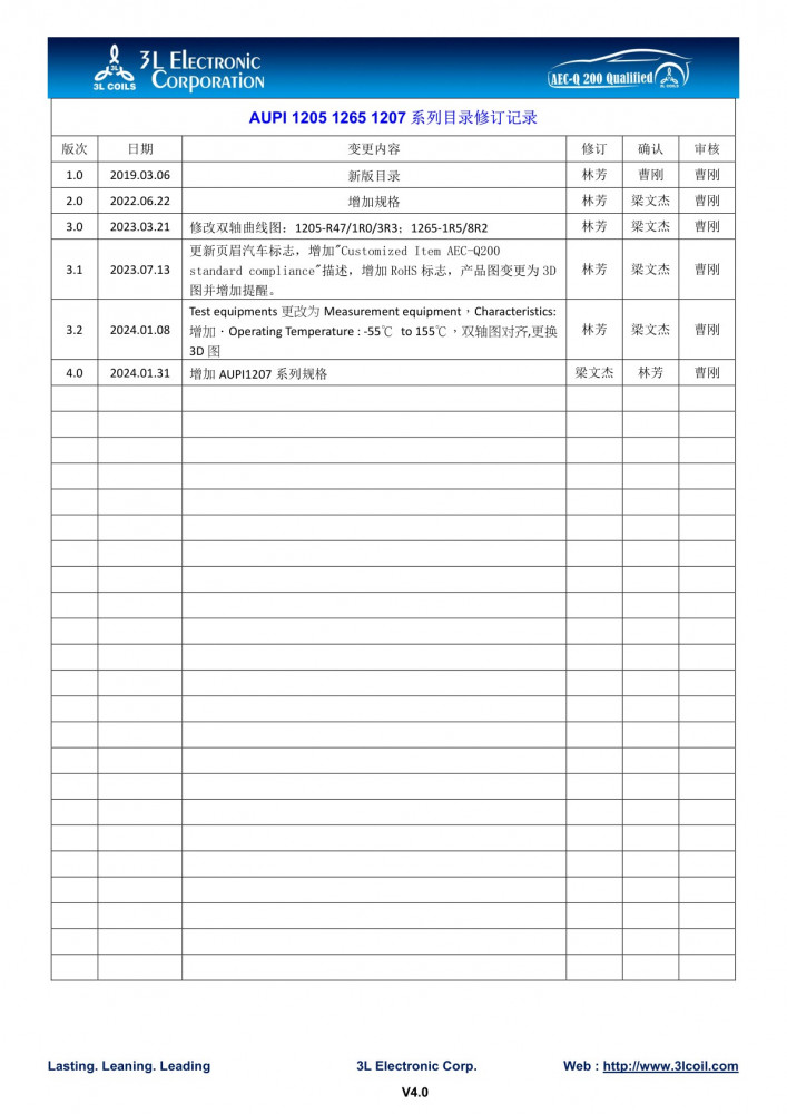 3L COILS AUPI12 series catalog page 1