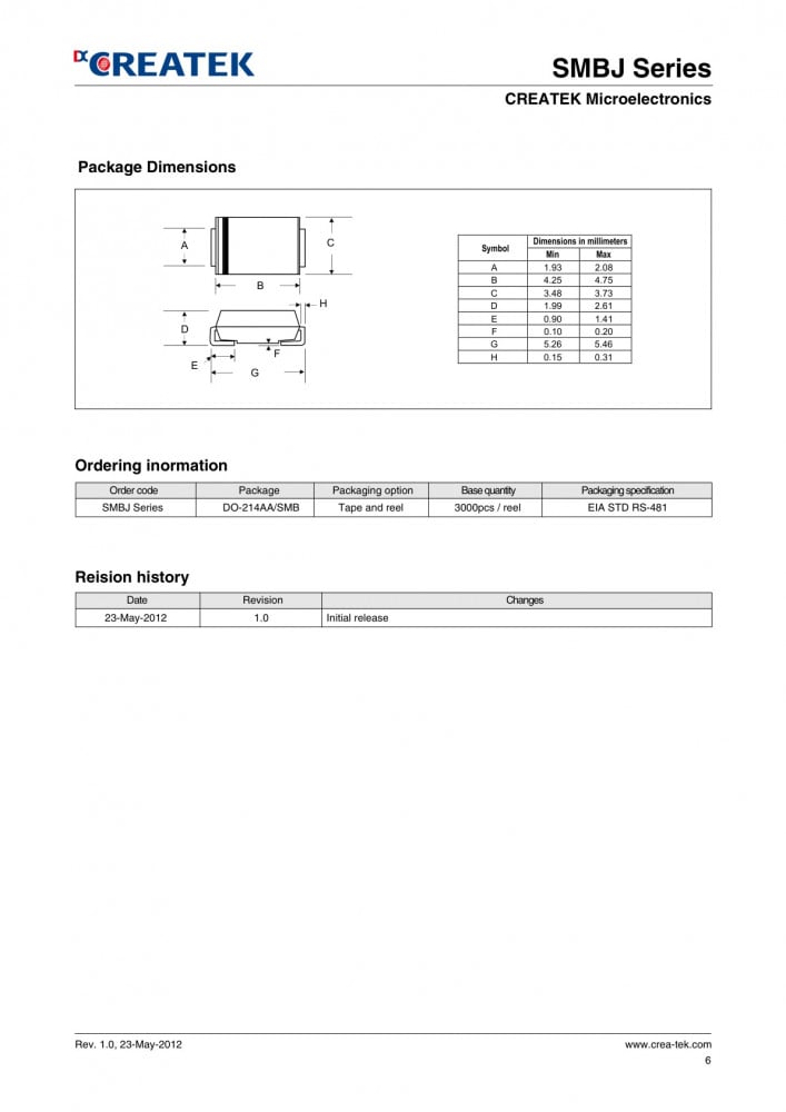 CREATEK SMBJ series datasheet page 6