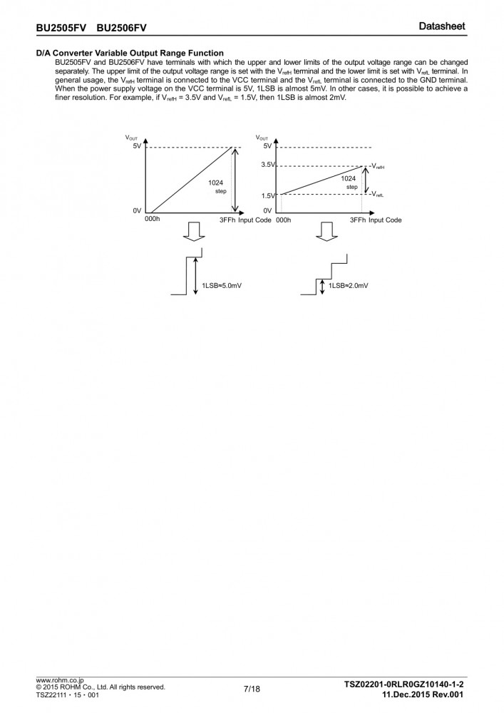 BU2505FV-E2 datasheet page 7