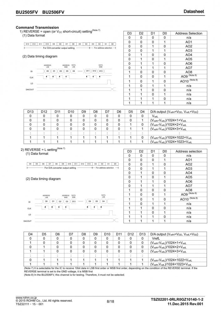 BU2505FV-E2 datasheet page 8