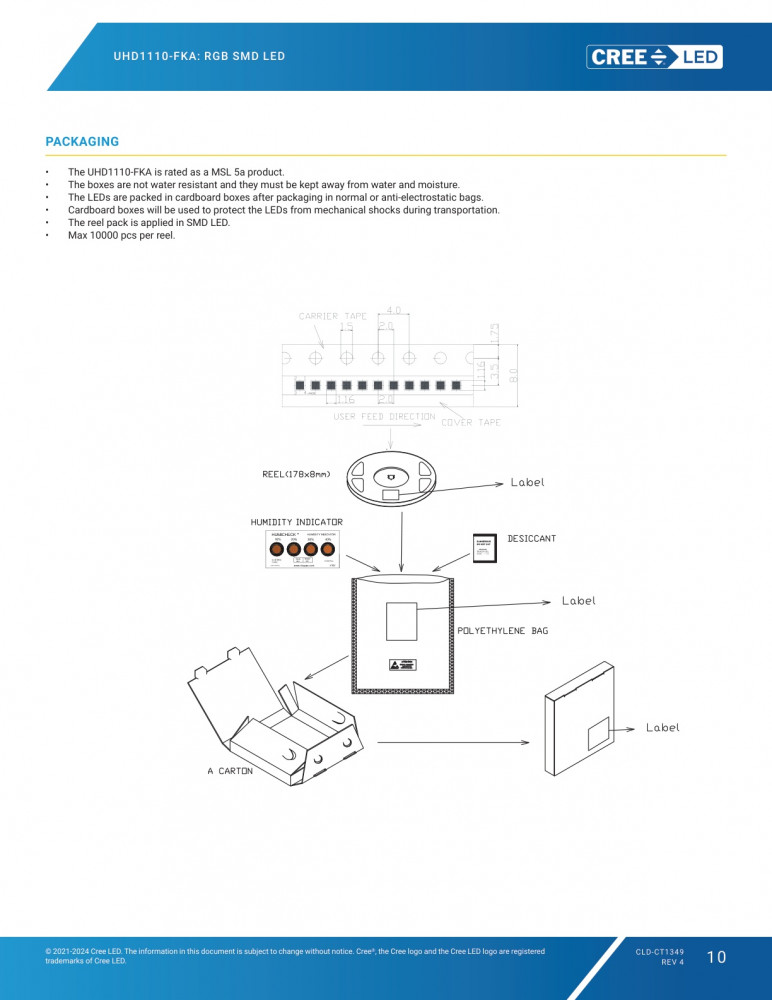UHD1110-FKA document page 10