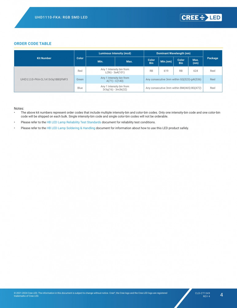 UHD1110-FKA document page 4