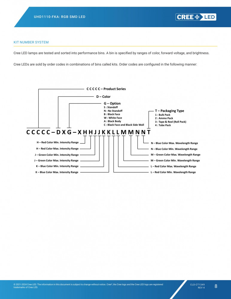 UHD1110-FKA document page 8