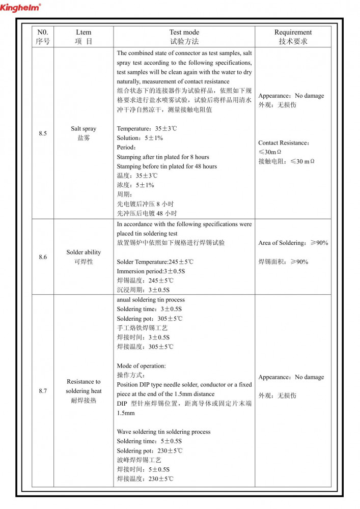 KH-HX2.54-06FGW document page 8