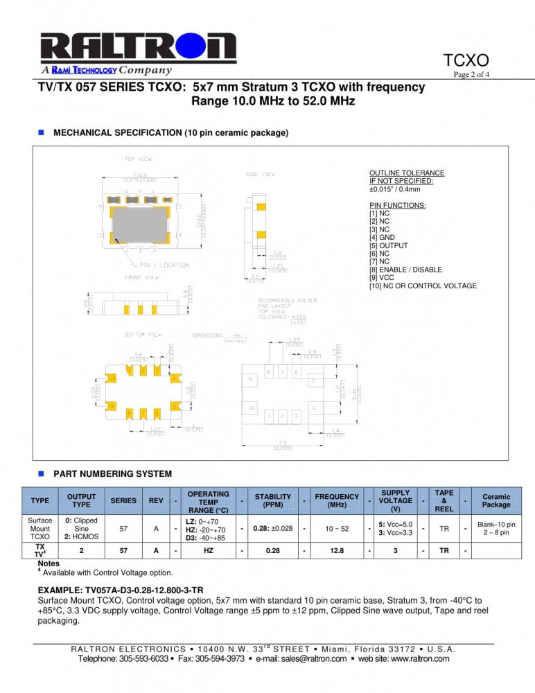 Raltron TV/TX 057 series technical document page 2