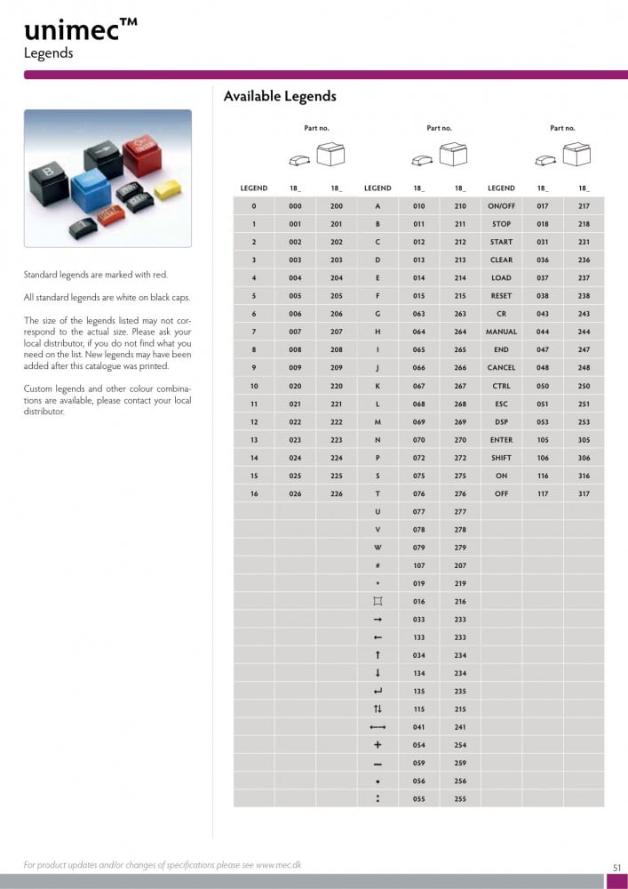 APEM 1800469 technical document page 4