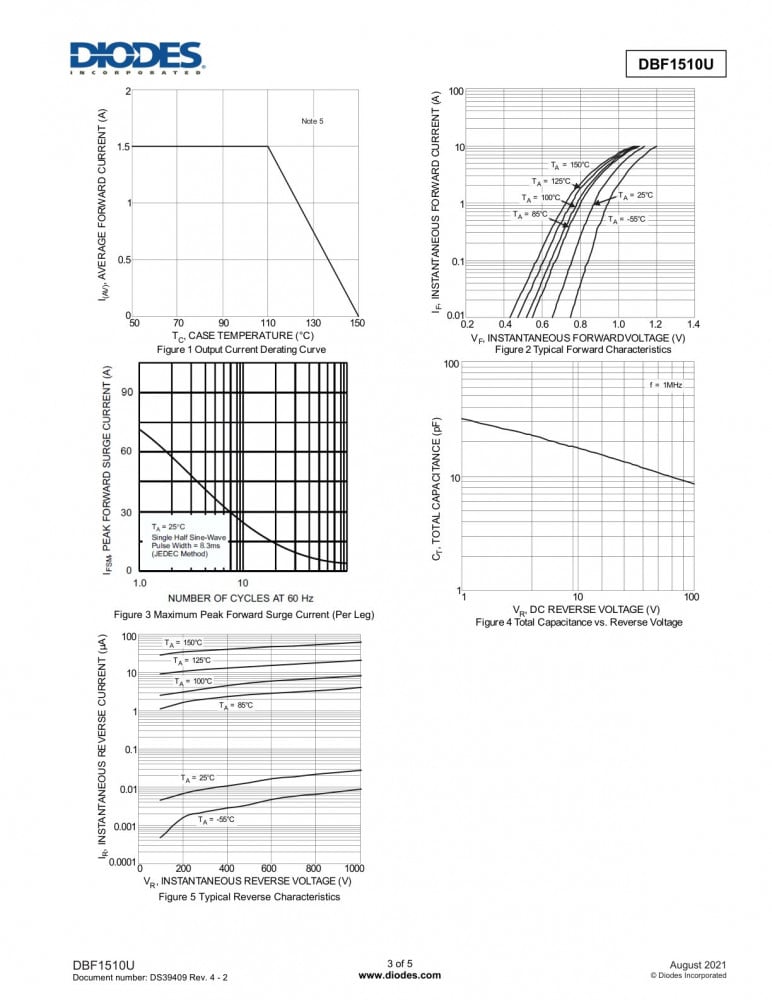 DBF1510U-13 datasheet page 3