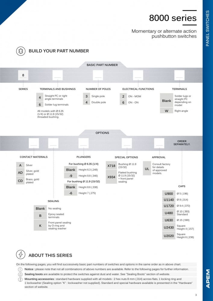 APEM 8000 series datasheet page 3