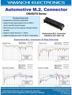 Yamaichi Electronics CN174A-076-0004 Edgeboard Connector