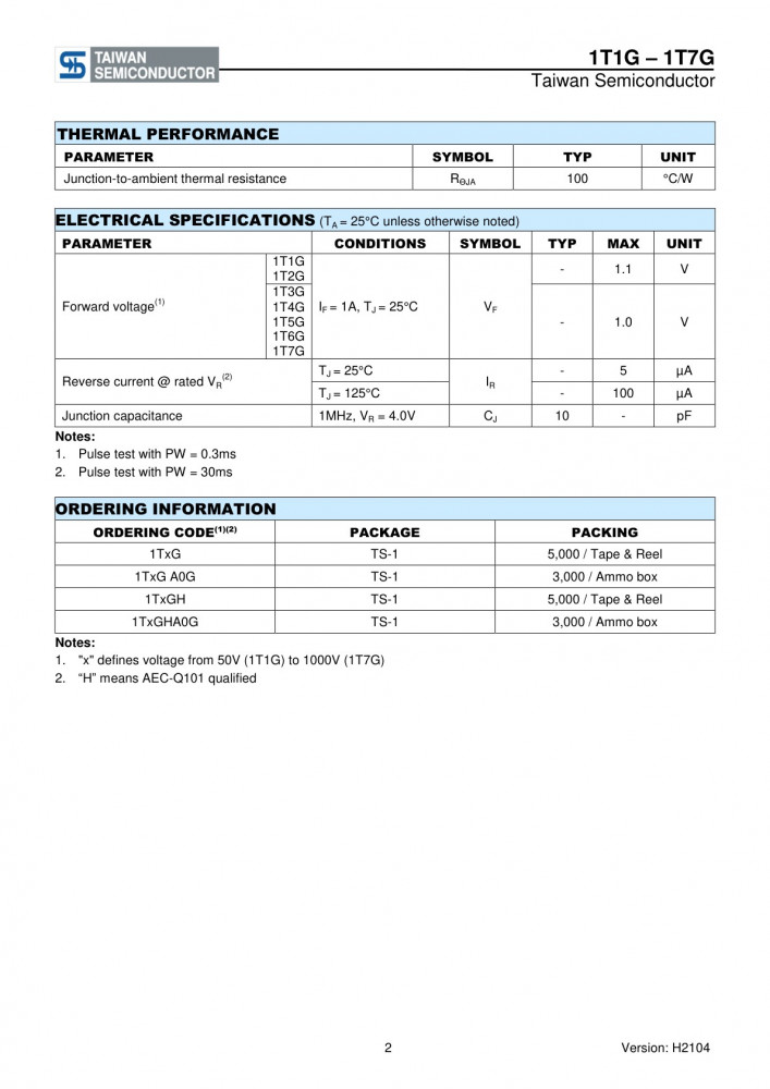 1T2G technical document page 2