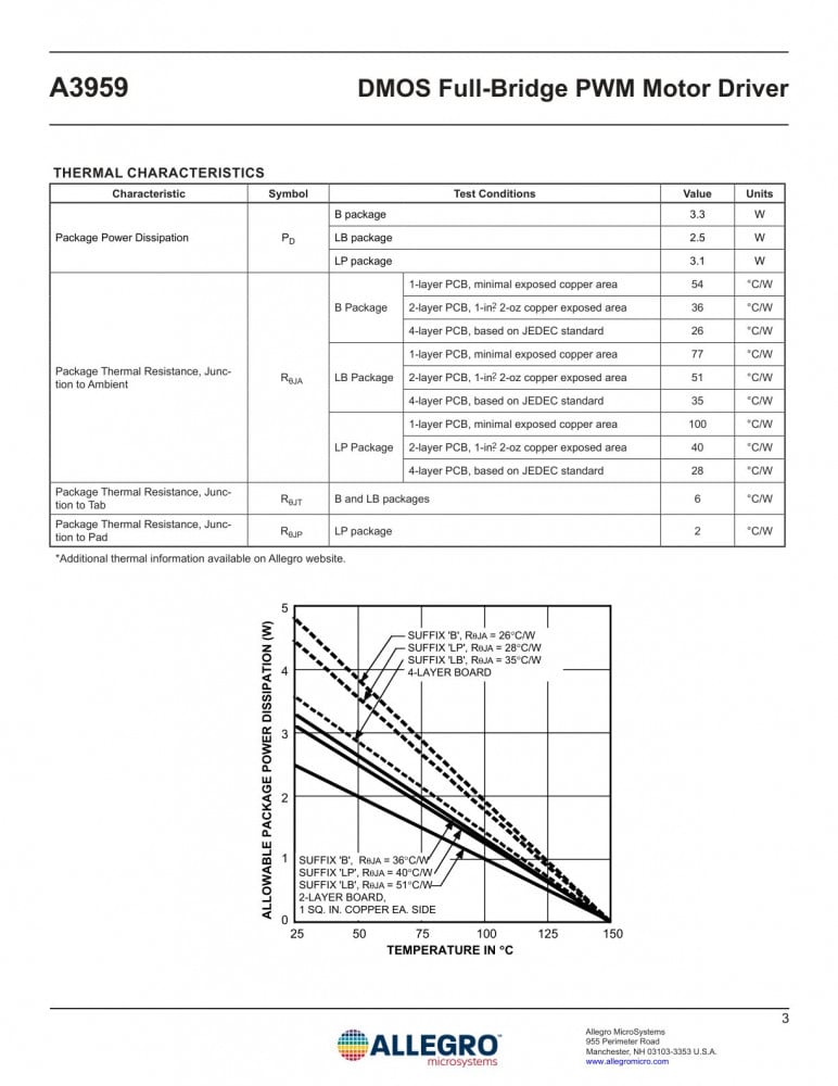 A3959 datasheet page 3