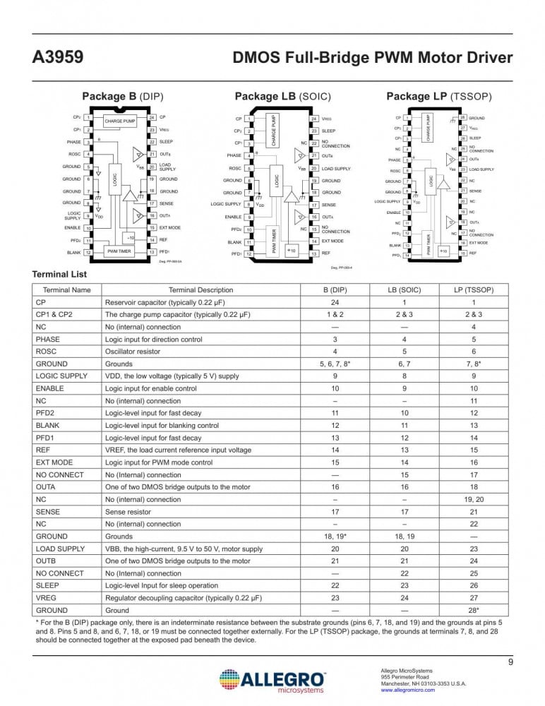 A3959 datasheet page 9