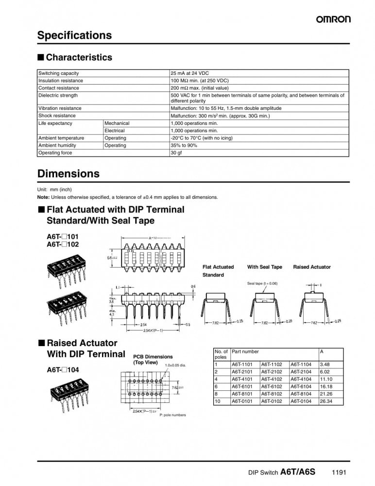 OMRON A6S series datasheet page 2