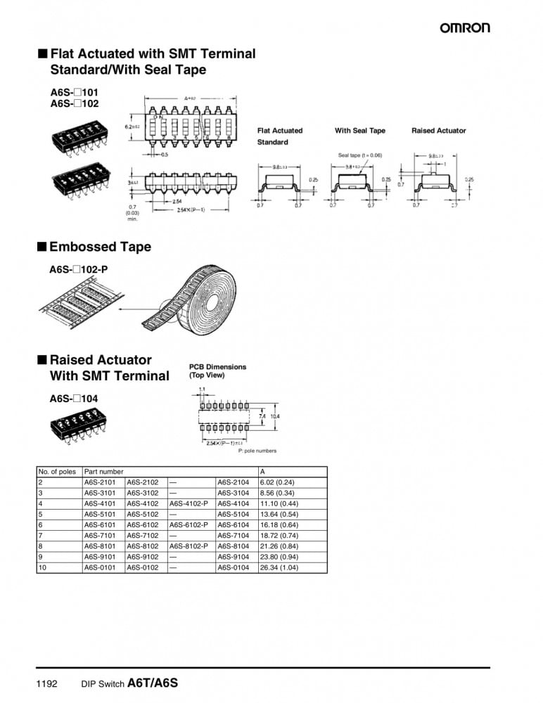 OMRON A6S series datasheet page 3