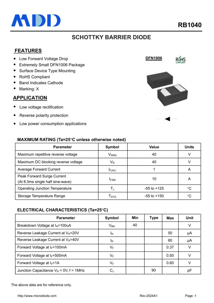 RB1040 datasheet page 1