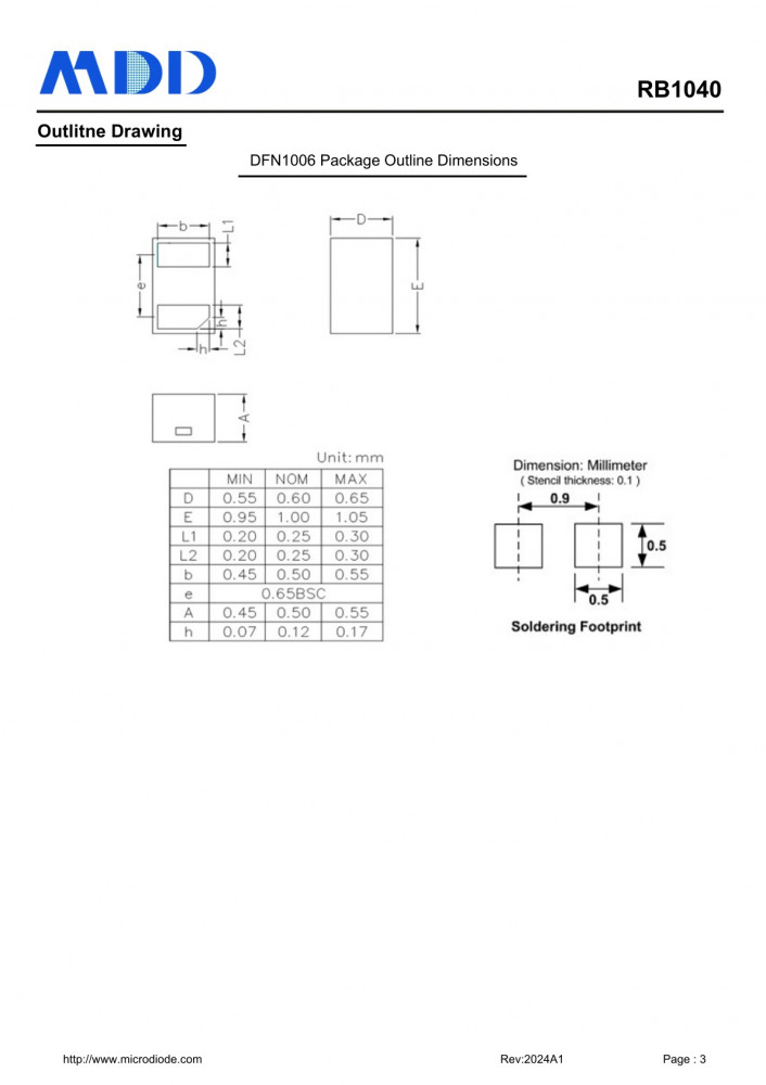 RB1040 datasheet page 3