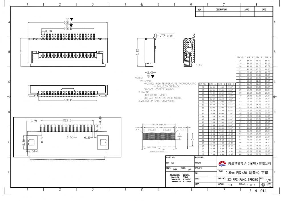 Megastar ZX-FPC-FWX0.5PH230 product document preview