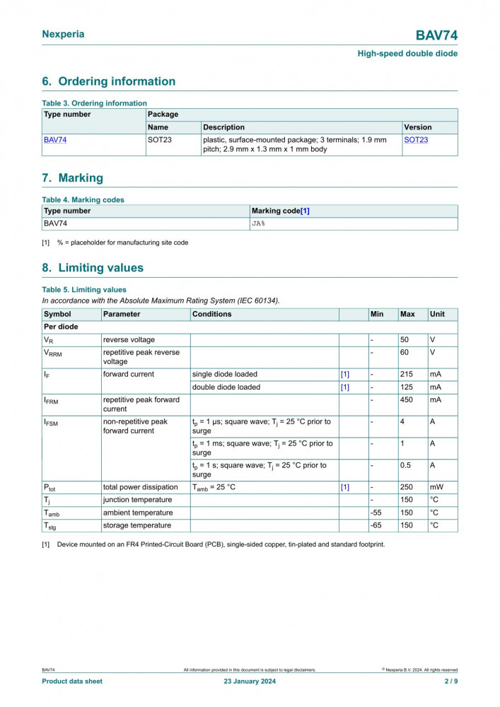 BAV74 datasheet page 2