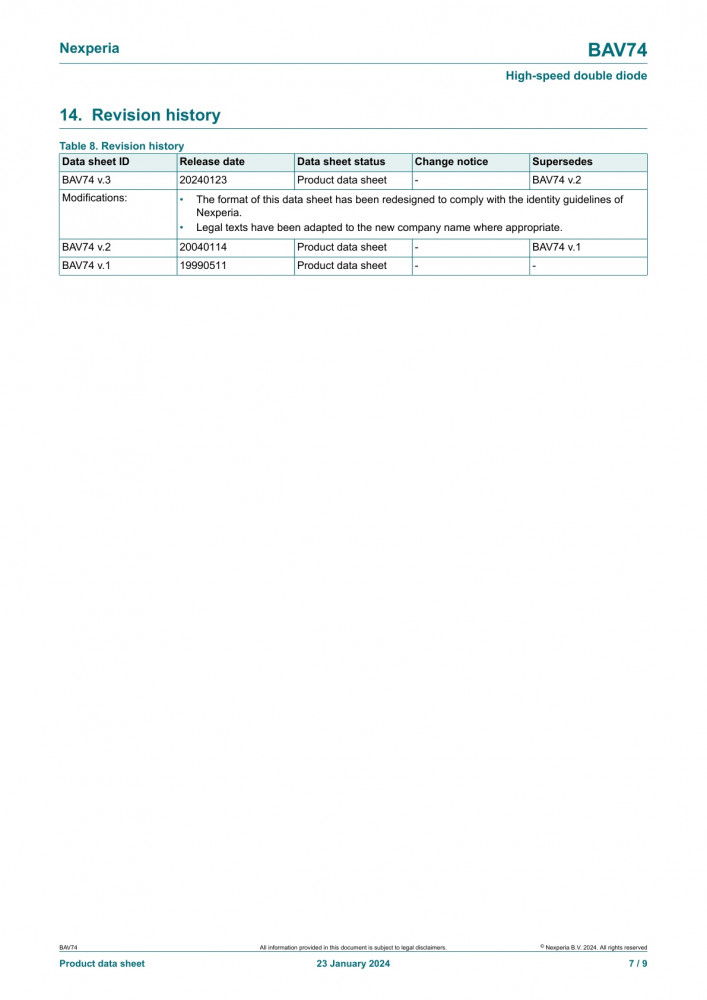 BAV74 datasheet page 7