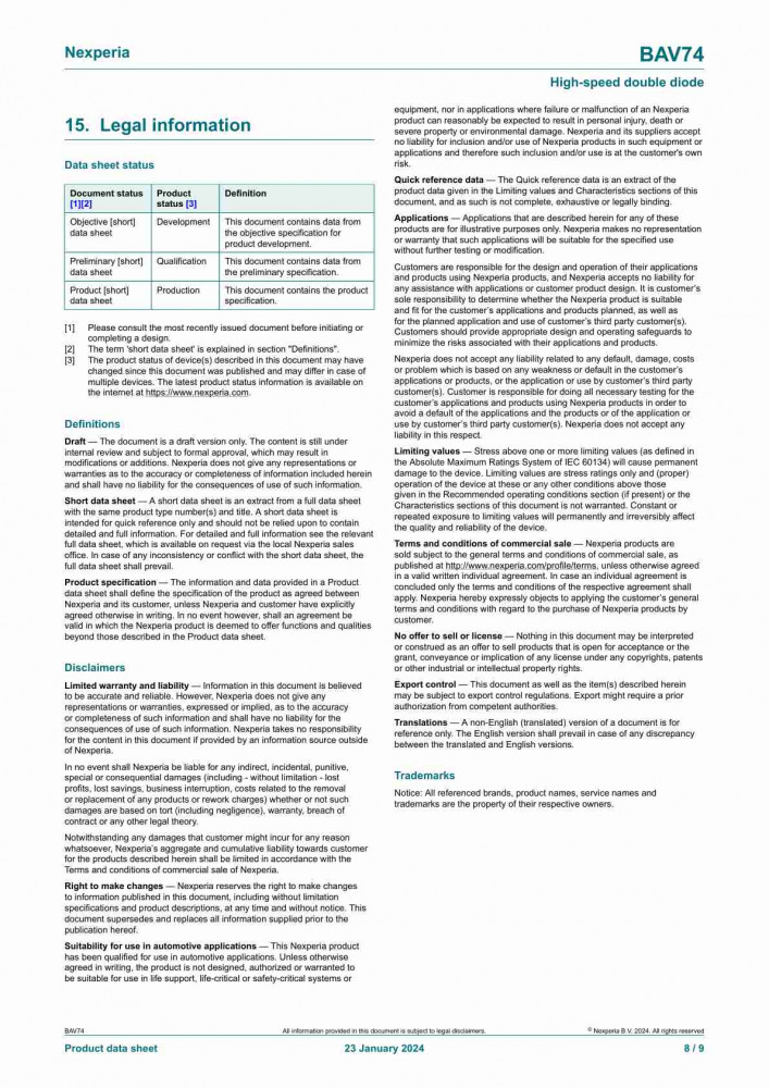 BAV74 datasheet page 8