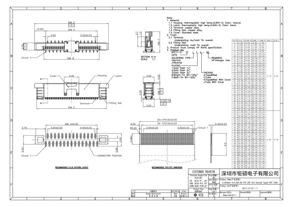 AFC11-S24ICC-00 technical document preview