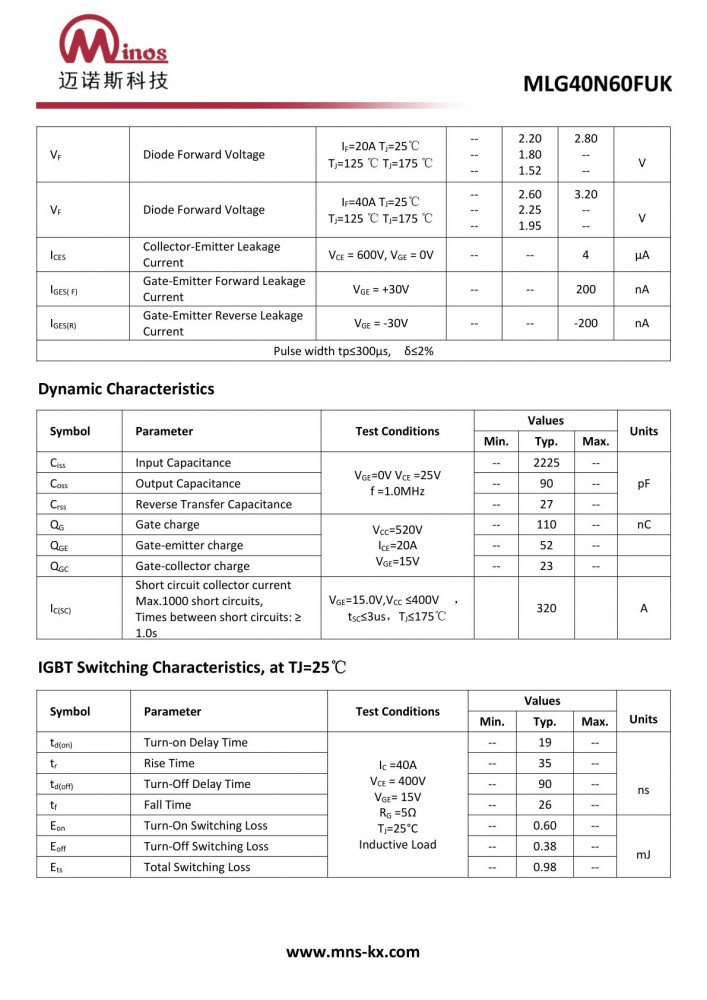 MLG40N60FUK datasheet page 3