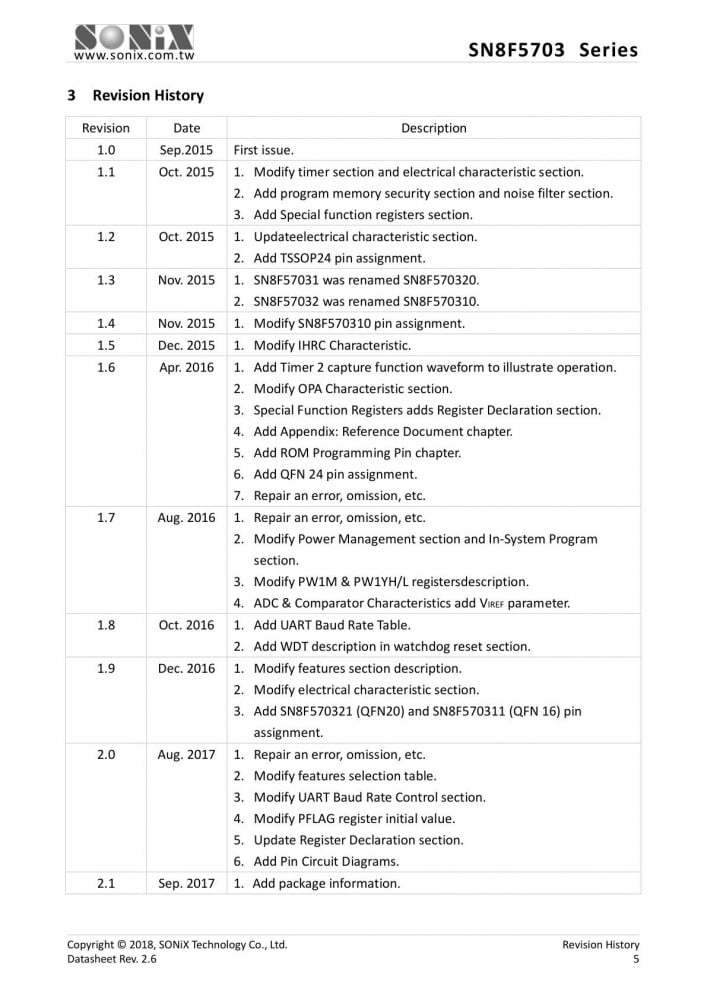 SN8F5703 datasheet page 5