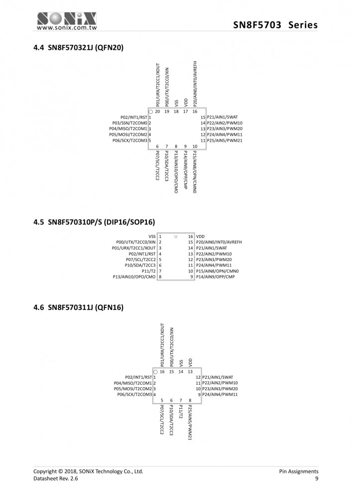 SN8F5703 datasheet page 9
