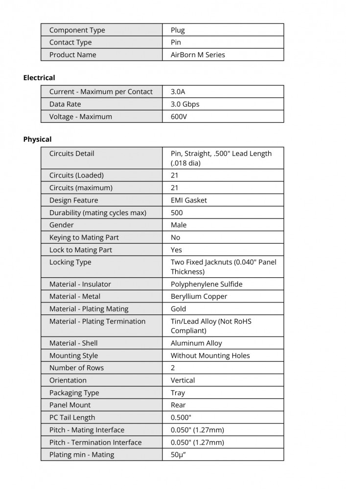 MM-2A2-021-145-2400-EMI technical document page 2