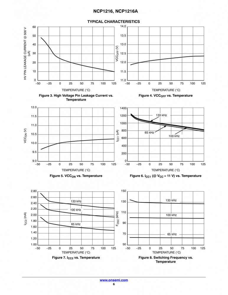 NCP1216A datasheet page 6