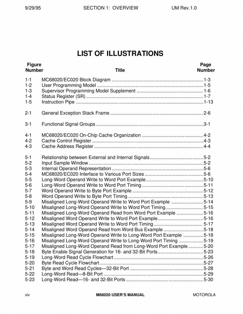 MC68EC020 manual page 10