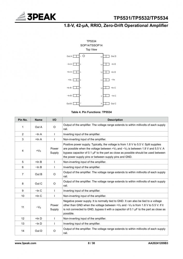 TP5534-SR datasheet page 8