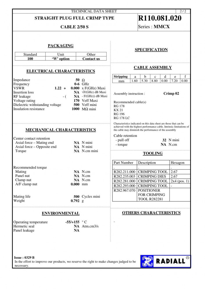 Radiall R110081020 datasheet page 2
