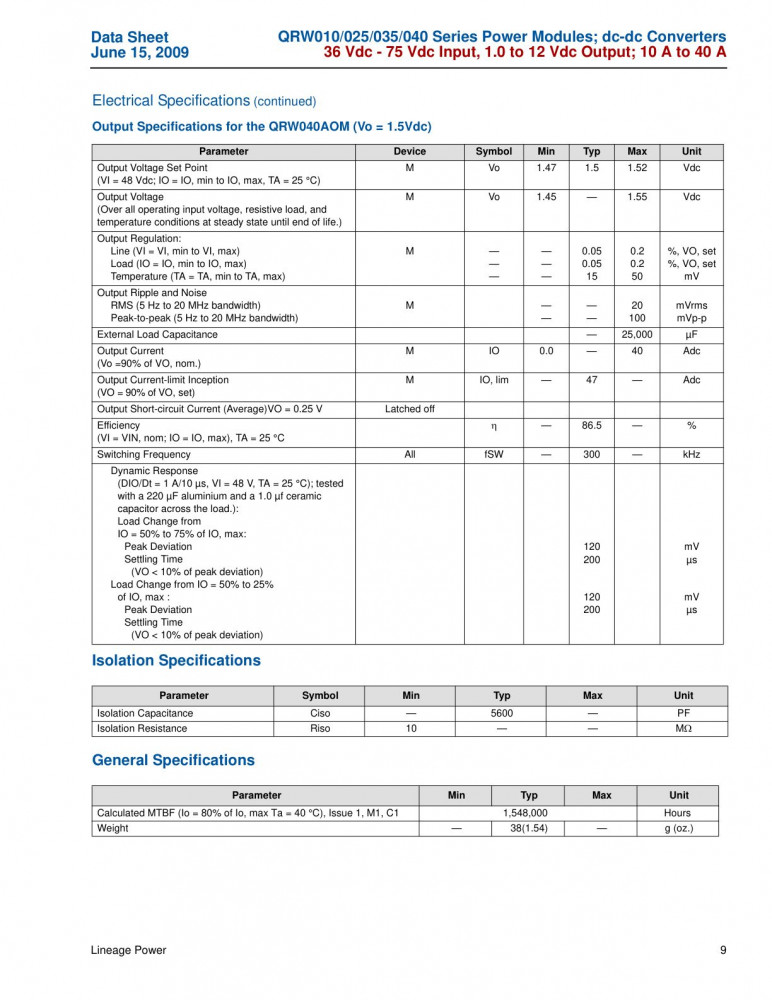 QRW series datasheet page 9
