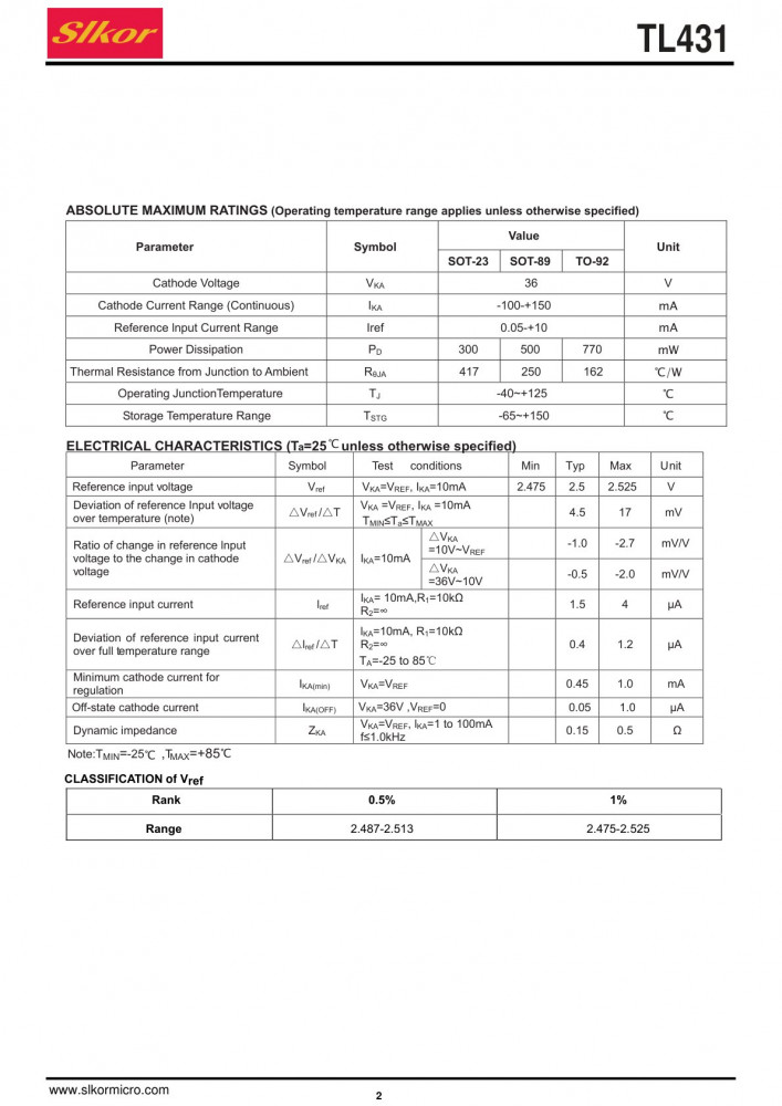 TL431L datasheet page 2