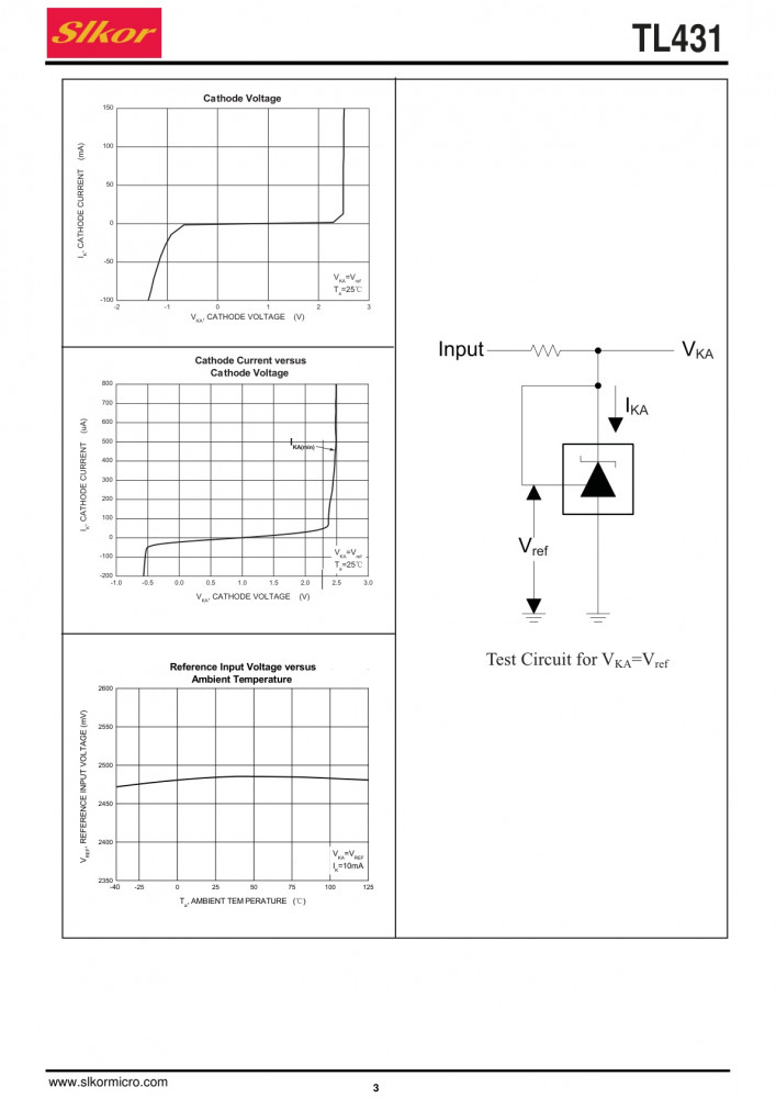 TL431L datasheet page 3