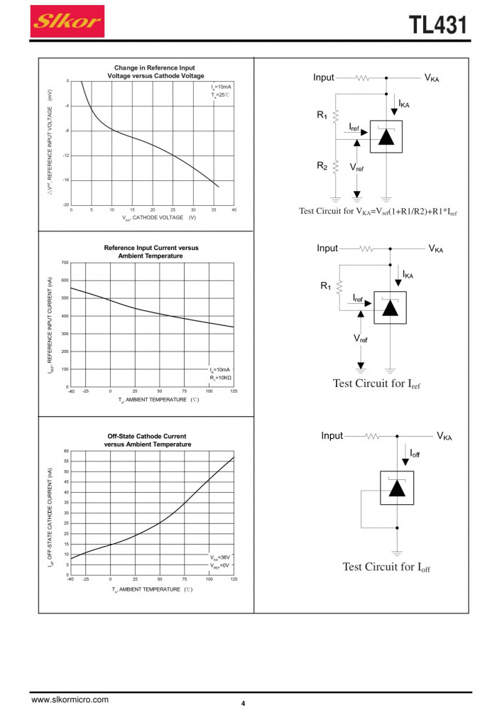 TL431L datasheet page 4
