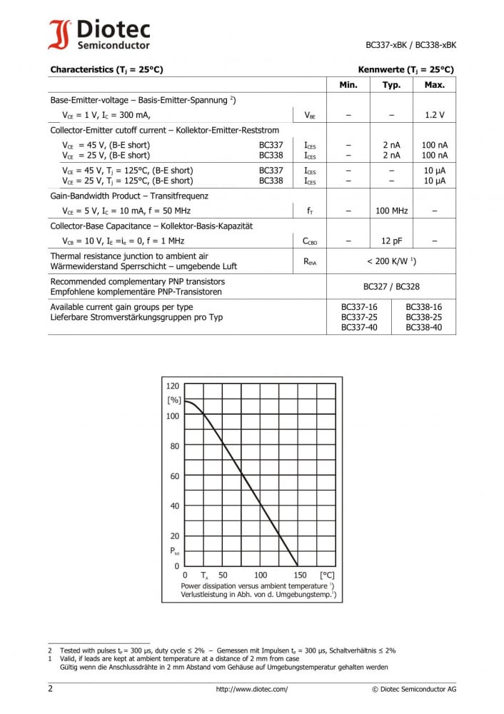 DIOTEC BC337-25BK datasheet page 2