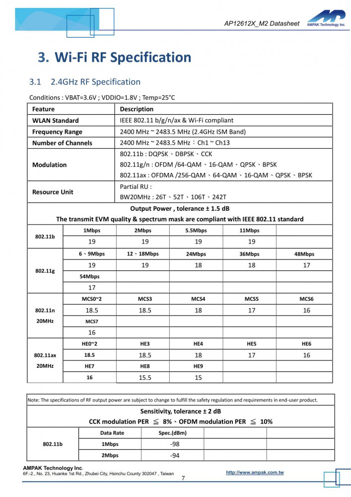 AP12612X_M2 datasheet page 10