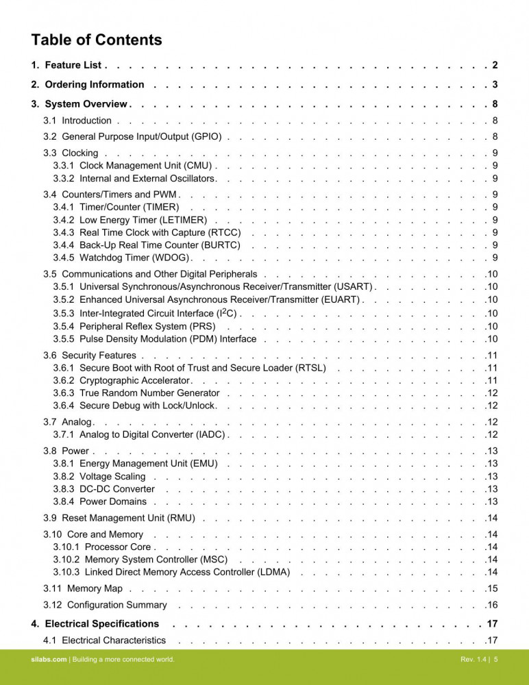 EFM32PG22 data sheet page 5