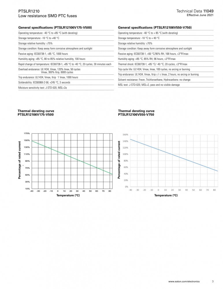 PTSLR1210 datasheet page 3
