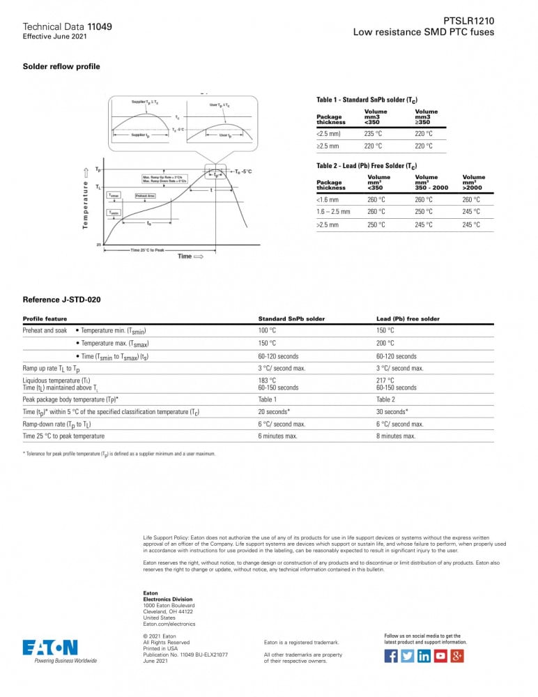 PTSLR1210 datasheet page 6