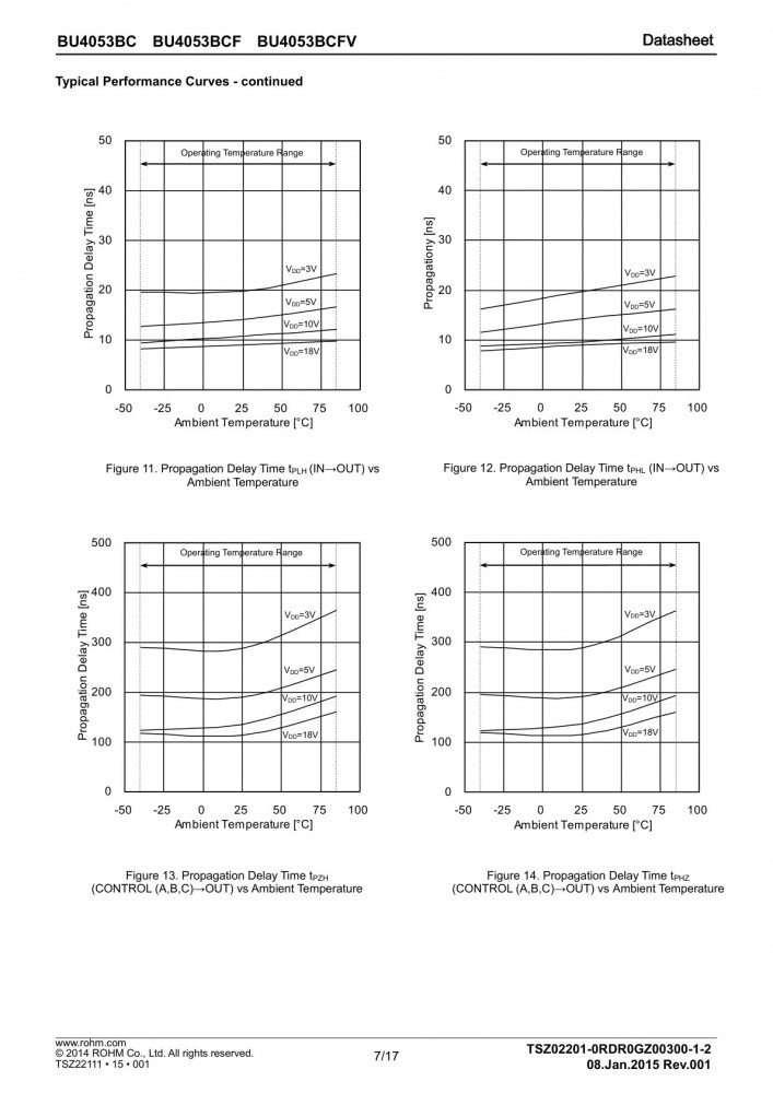 BU4053BCFV-E2 datasheet page 7