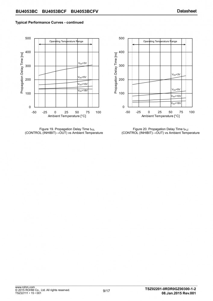 BU4053BCFV-E2 datasheet page 9
