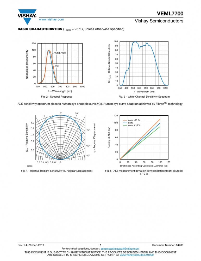 VEML7700-TR datasheet page 3